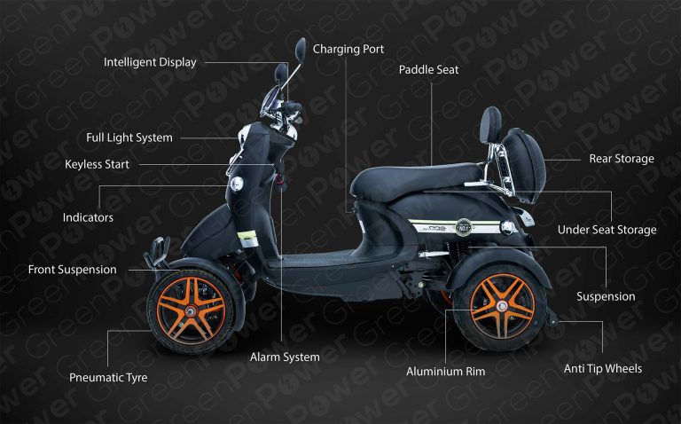 Electric Mobility Scooter Unique4 - Green Power